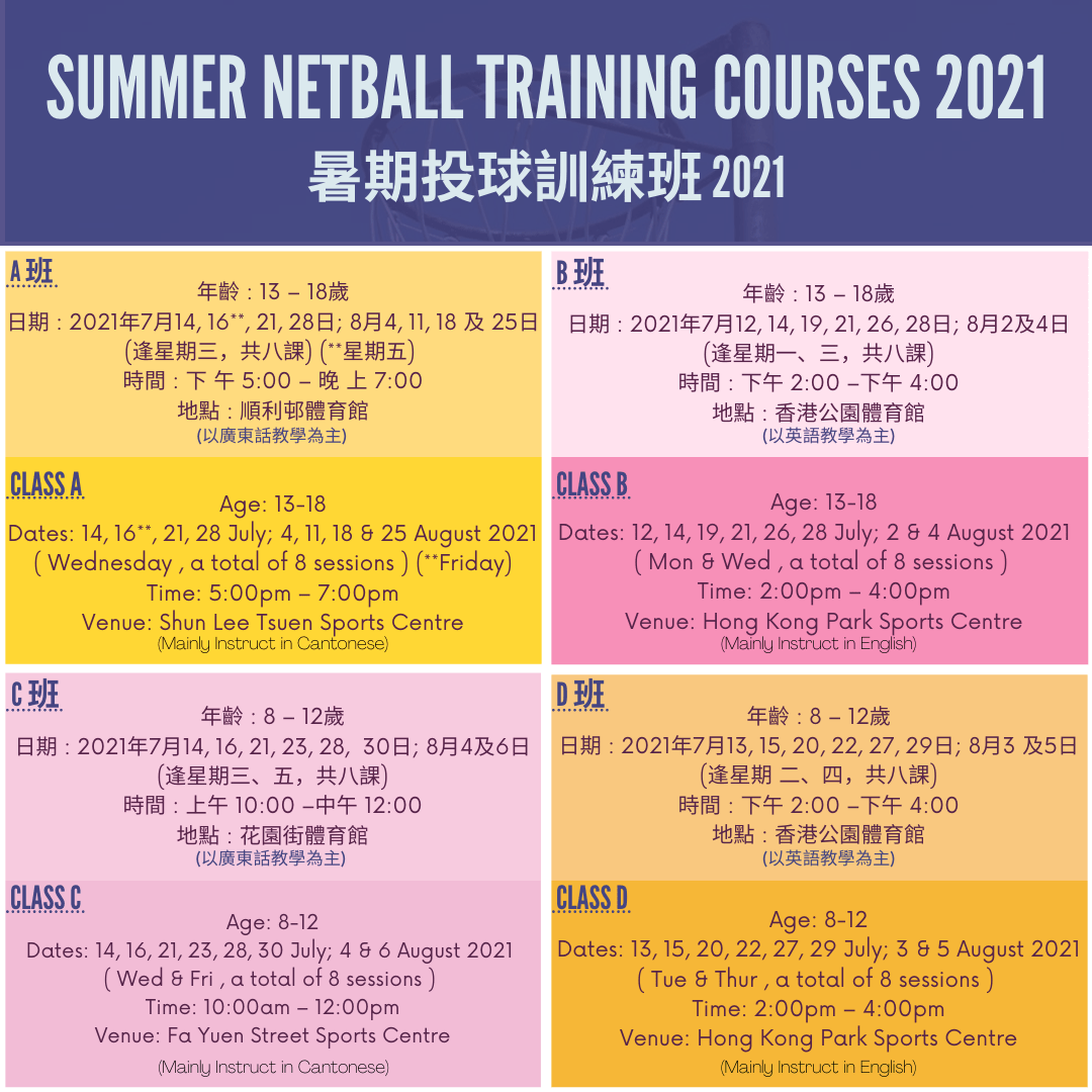 Summer Netball Training Courses 2021 | Netball